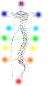 How does healing work - ANGELIC HEALING